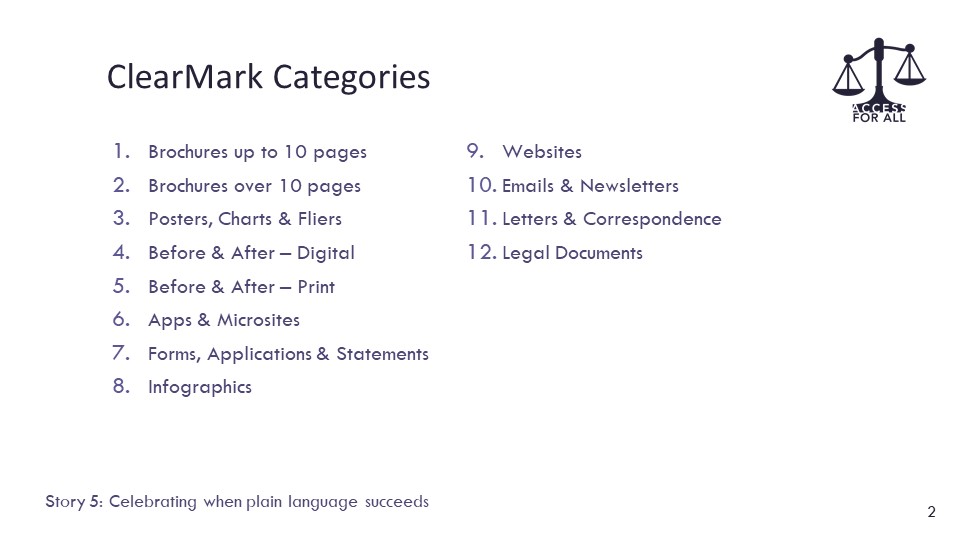 A look back at the extraordinary 2020 competition for a ClearMark ...
