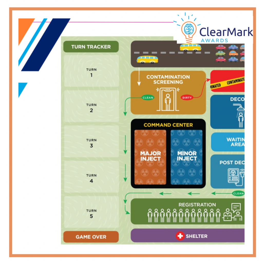 2024 ClearMark Awards | Center for Plain Language - Center for Plain ...